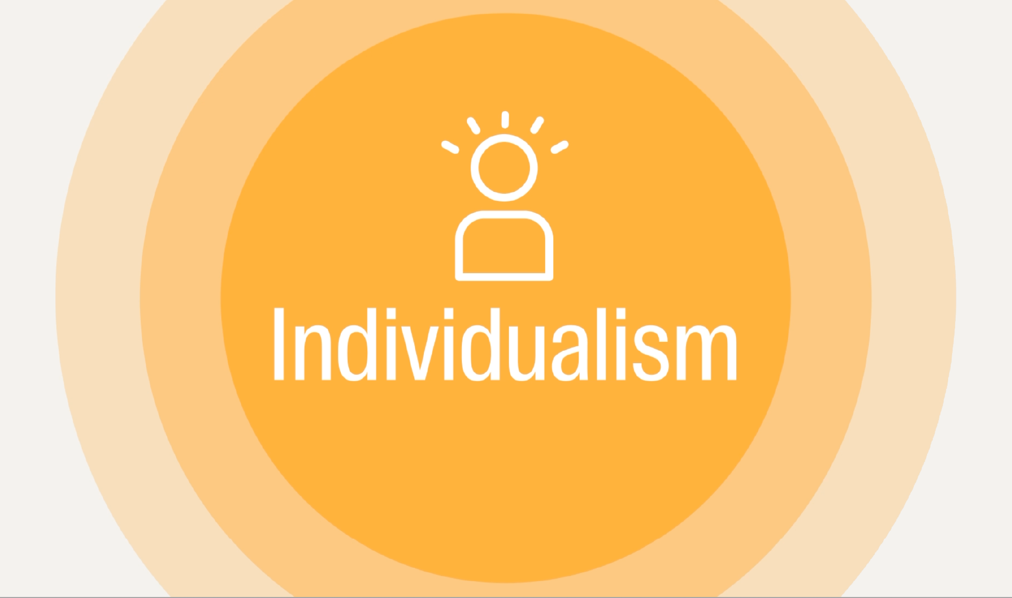 Fast Frames – Mindsets and Movements: Individualism - FrameWorks Institute