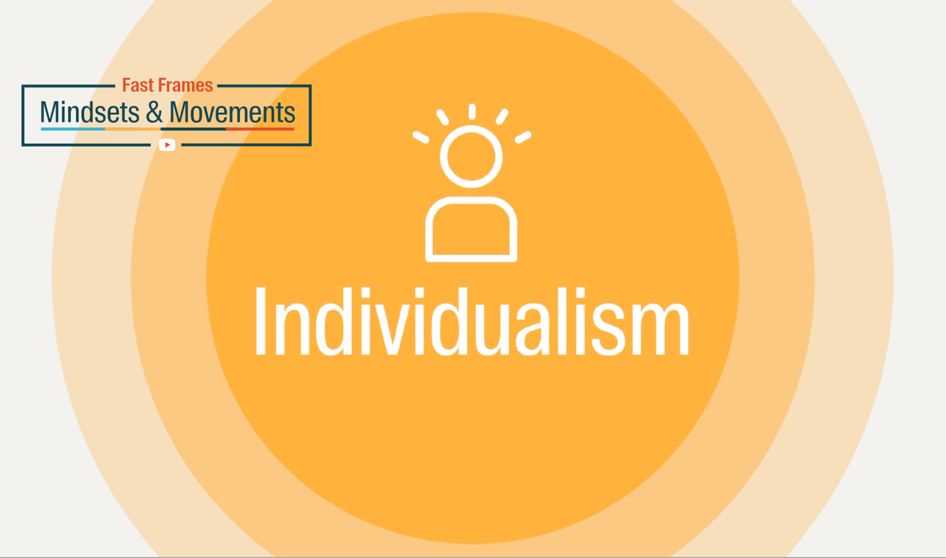 Fast Frames – Mindsets and Movements: Individualism - FrameWorks Institute